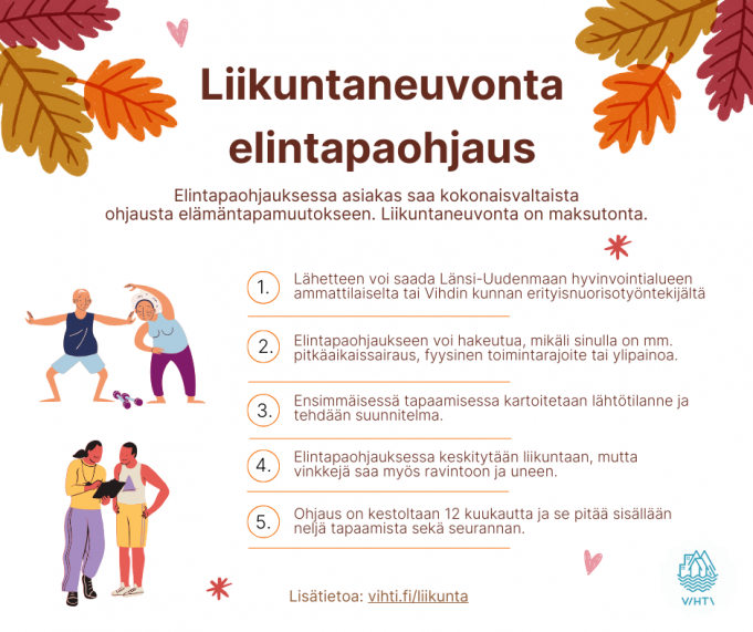 Liikuntaneuvonta Vihti